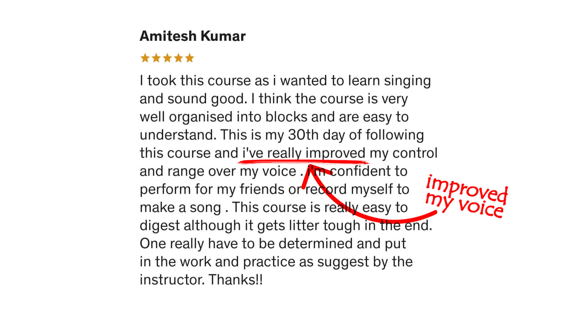 The Confident Singer (V2) – AM Vocal Studios